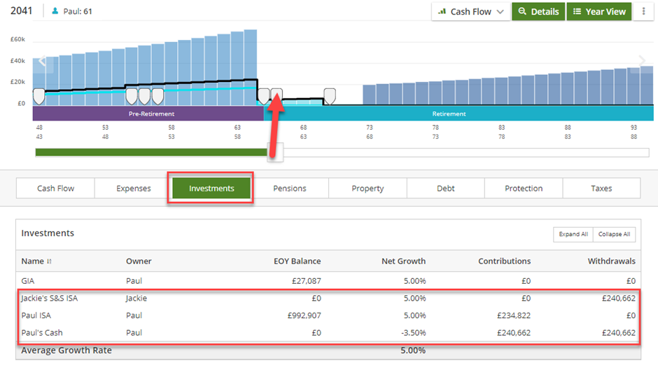 ISA s Inherited Extra ISA Allowance Additional Permitted