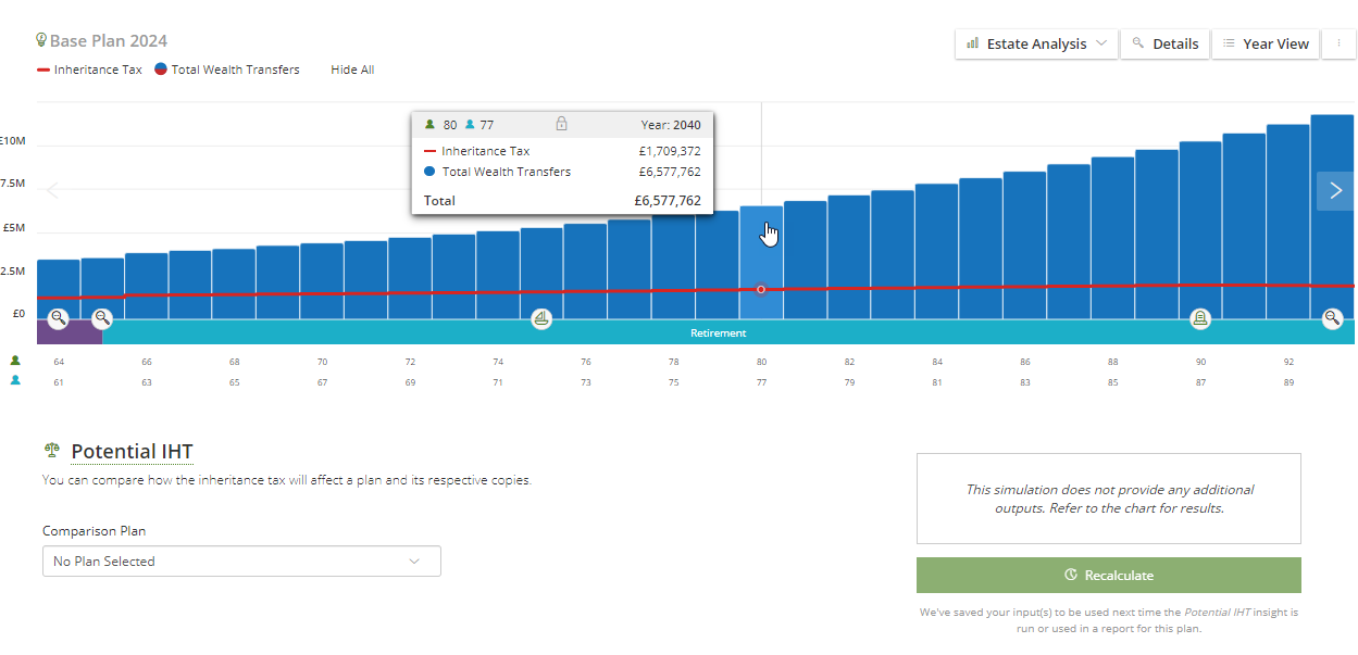 Potential IHT Insight - UK – Have a question?