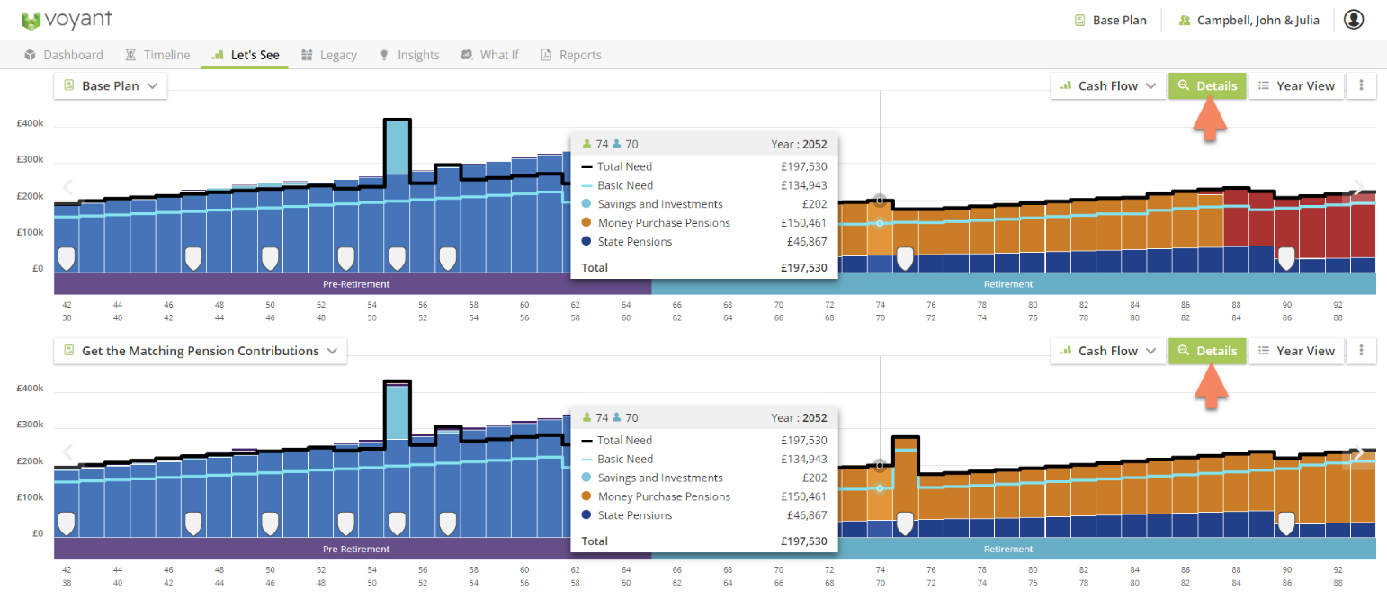Improved chart functions – Have a question?