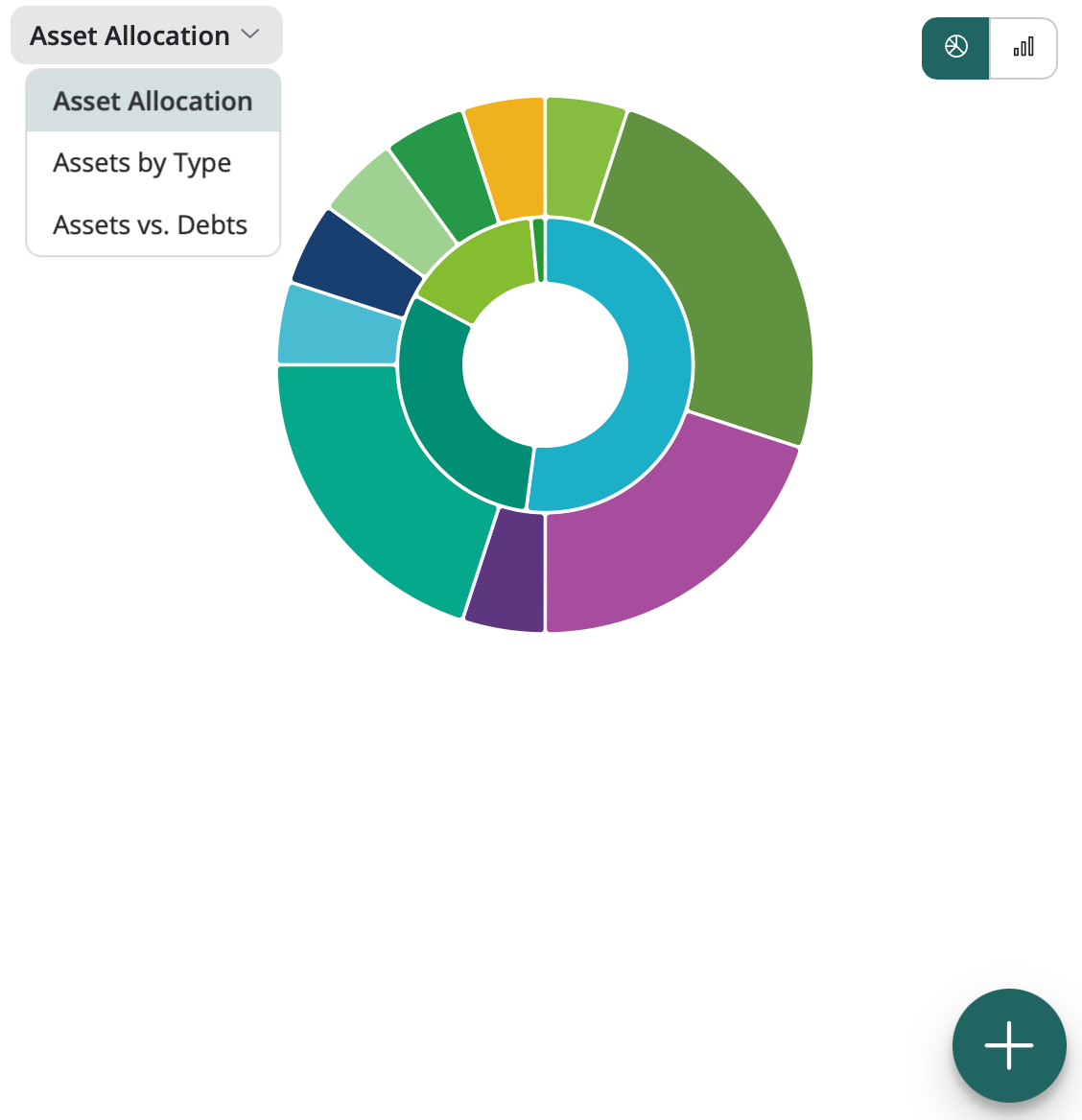 About the Dashboard - Your planning control center - US – Have a question?
