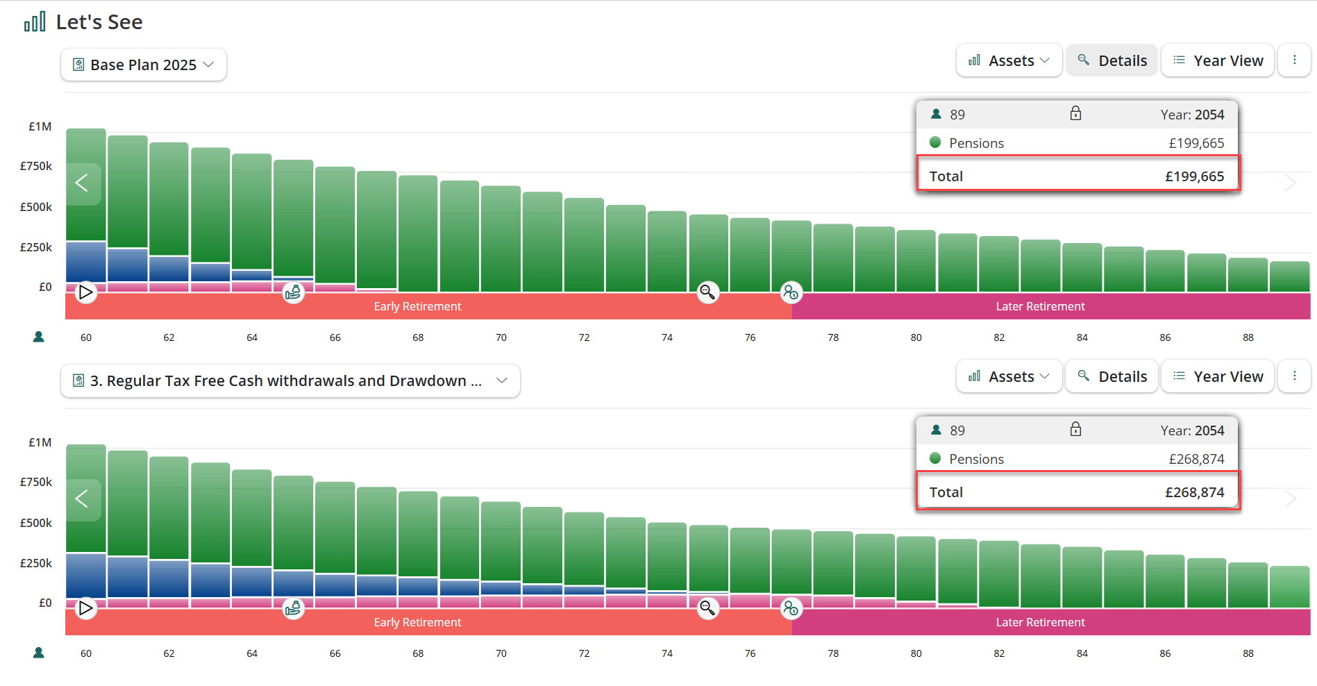 FAQs: Best Practices for Presenting a Voyant Plan to Clients - UK ...