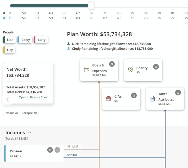 Wealth Flow (US) – Have a question?